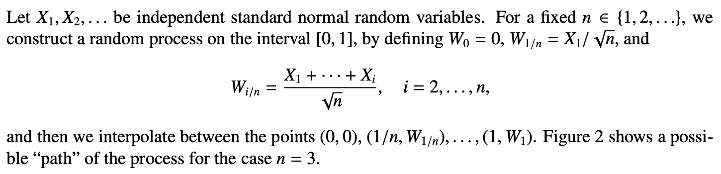Solved Let X1,X2,… be independent standard normal random | Chegg.com