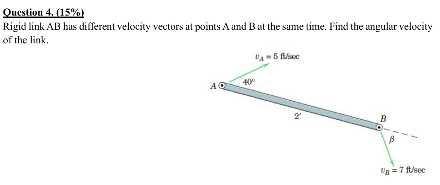 Solved Question 4. (15\%) ﻿Rigid link AB has different | Chegg.com