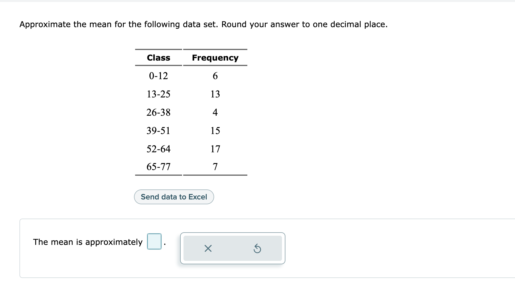 Solved Approximate the mean for the following data set. | Chegg.com