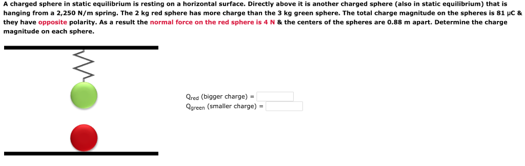 Solved A charged sphere in static equilibrium is resting on | Chegg.com