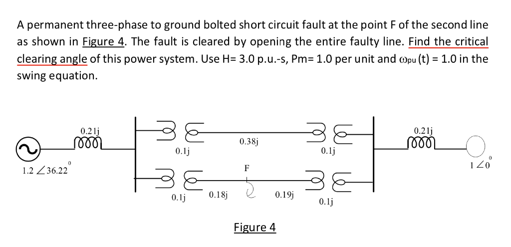 Solved A permanent three-phase to ground bolted short | Chegg.com