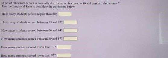 Solved A set of 800 exam scores is normally distributed with | Chegg.com