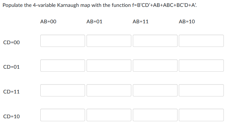 Solved Populate The 4 Variable Karnaugh Map With The 5183