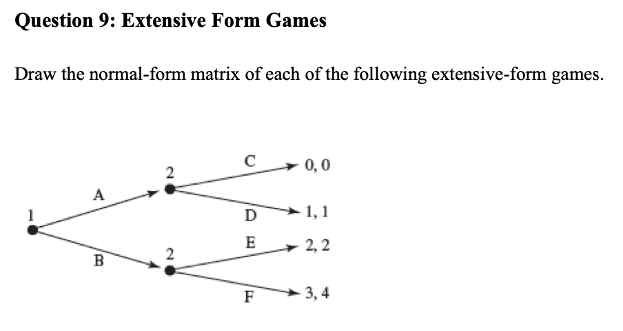 Solved Question 9: Extensive Form Games Draw the normal-form | Chegg.com Solved Question 9: Extensive Form Games Draw the normal-form | Chegg.com