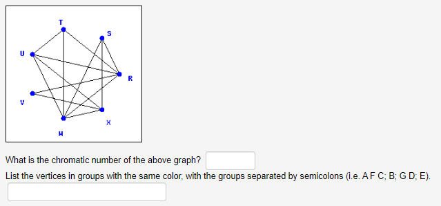 Solved What is the chromatic number of the above graph? List | Chegg.com