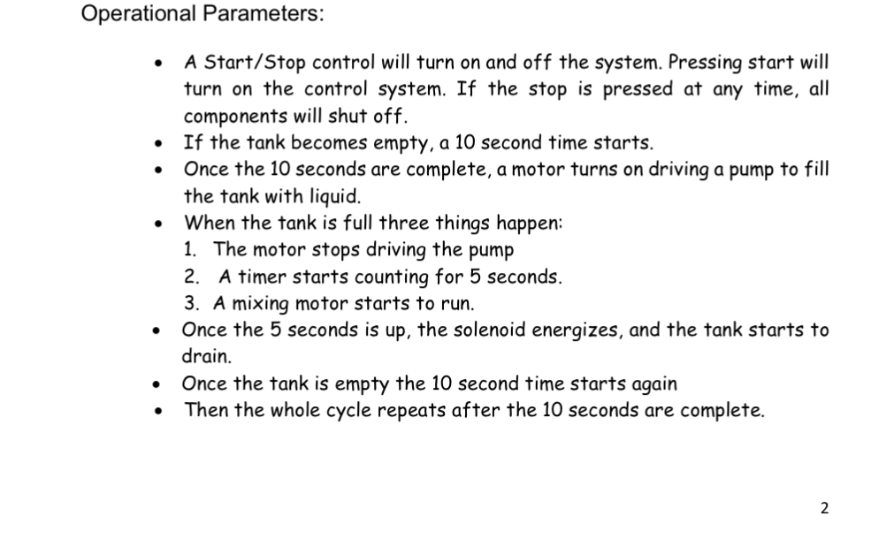 Solved perational Parameters: - A Start/Stop control will | Chegg.com