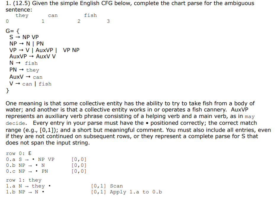 1. (12.5) Given the simple English CFG below, | Chegg.com