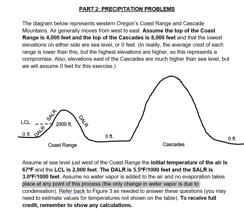 Solved Dew point. The temperature at which air becomes | Chegg.com