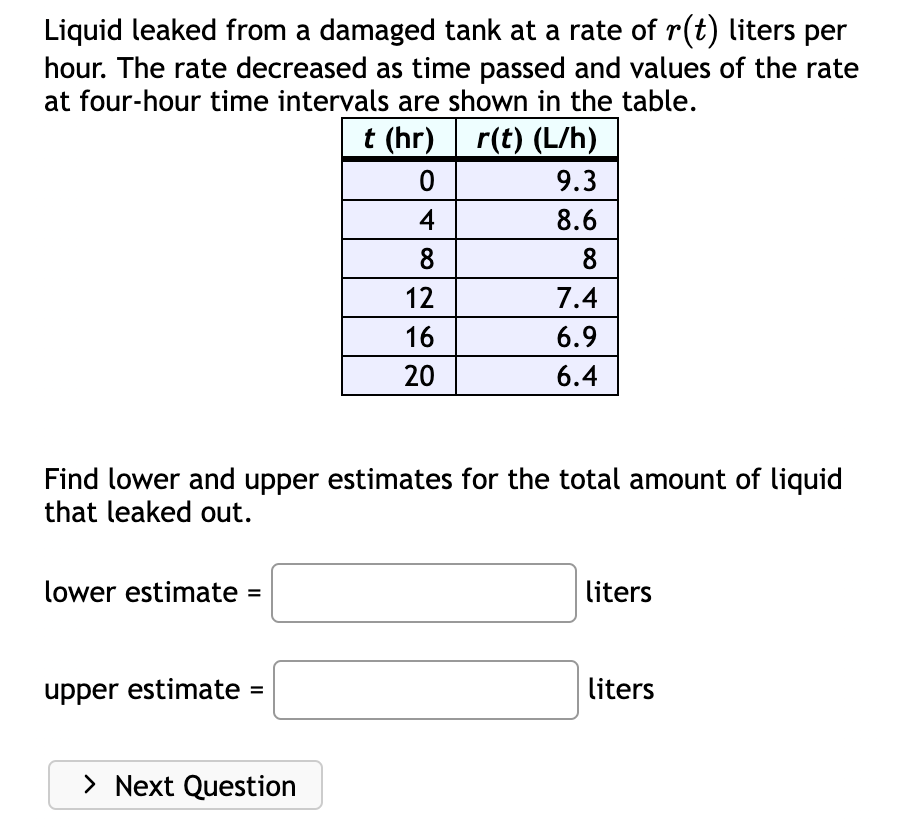 Solved Liquid leaked from a damaged tank at a rate of r(t) | Chegg.com