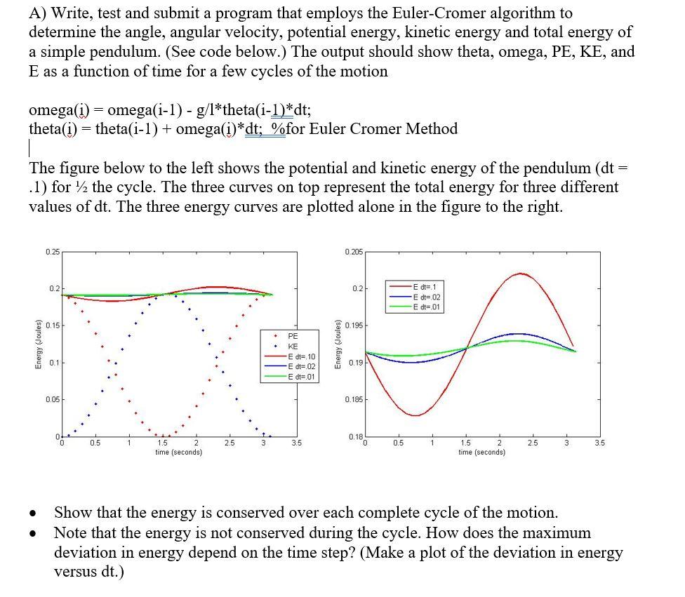 A) Write, test and submit a program that employs the | Chegg.com
