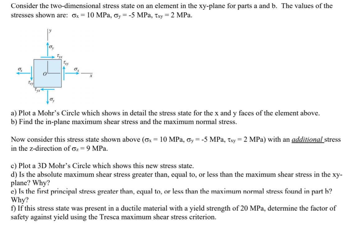 Solved Consider the two-dimensional stress state on an | Chegg.com
