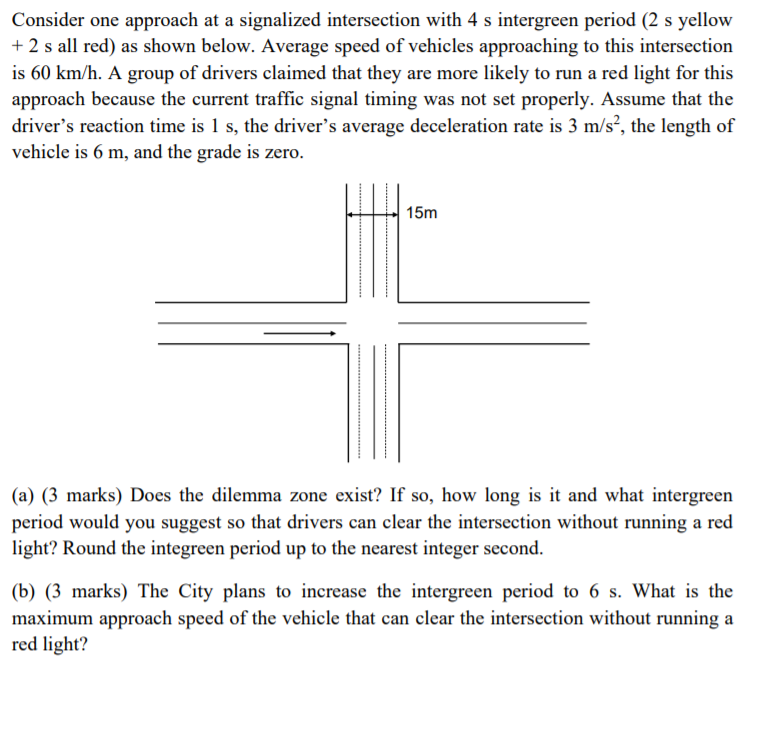 Solved Consider one approach at a signalized intersection | Chegg.com