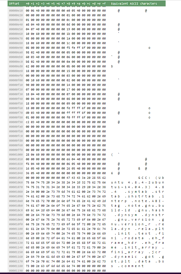 Step 1: List the binary file name. Step 2: Identify | Chegg.com