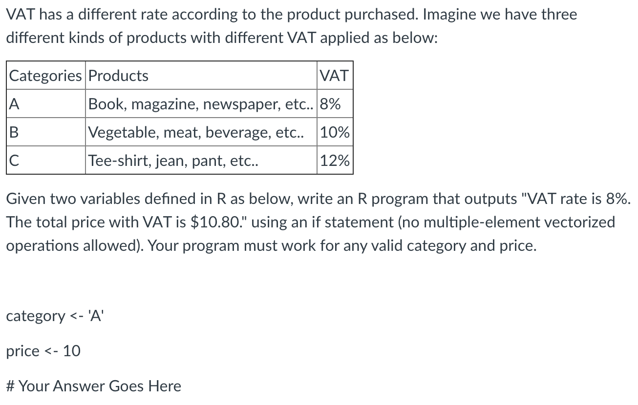 Solved VAT has a different rate according to the product | Chegg.com