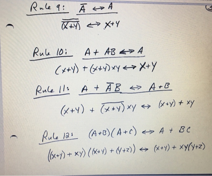 Solved Rewrite the Laws and Rules by making the following | Chegg.com