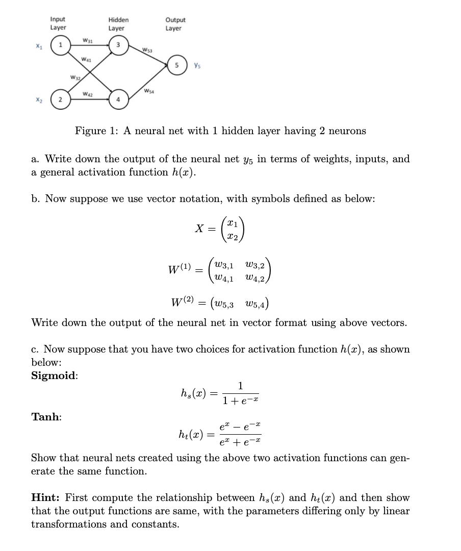 Consider a neural net with 2 input layer neurons, one | Chegg.com
