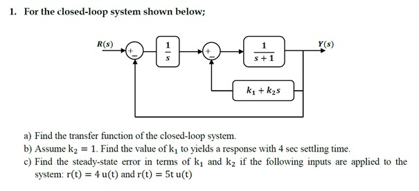 Solved 1. For the closed-loop system shown below; ki + k2s | Chegg.com