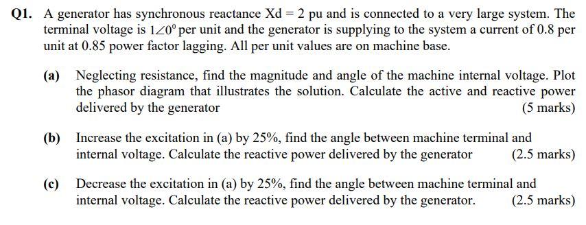 Solved Q1. A generator has synchronous reactance Xd = 2 pu | Chegg.com