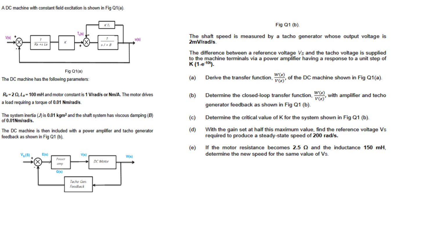 Solved A DC machine with constant field excitation is shown | Chegg.com