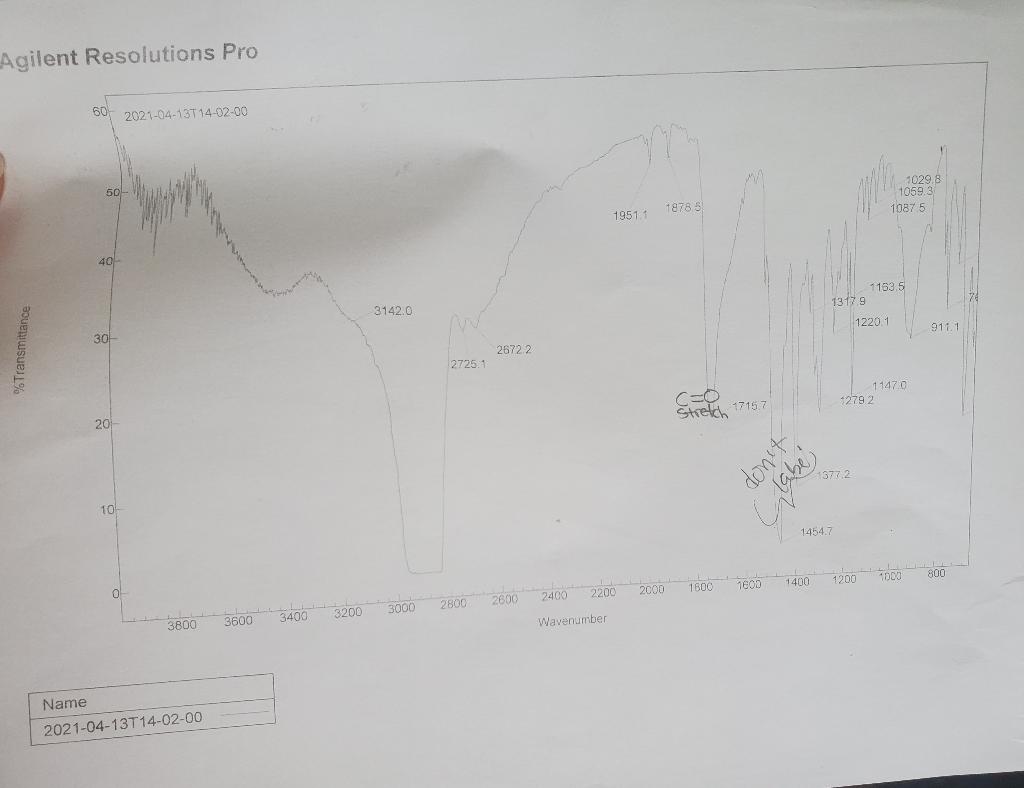 Solved Agilent Resolutions Pro 60 2021-04-13T14-02-00 50 | Chegg.com