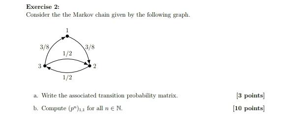 Exercise 2: Consider the the Markov chain given by | Chegg.com