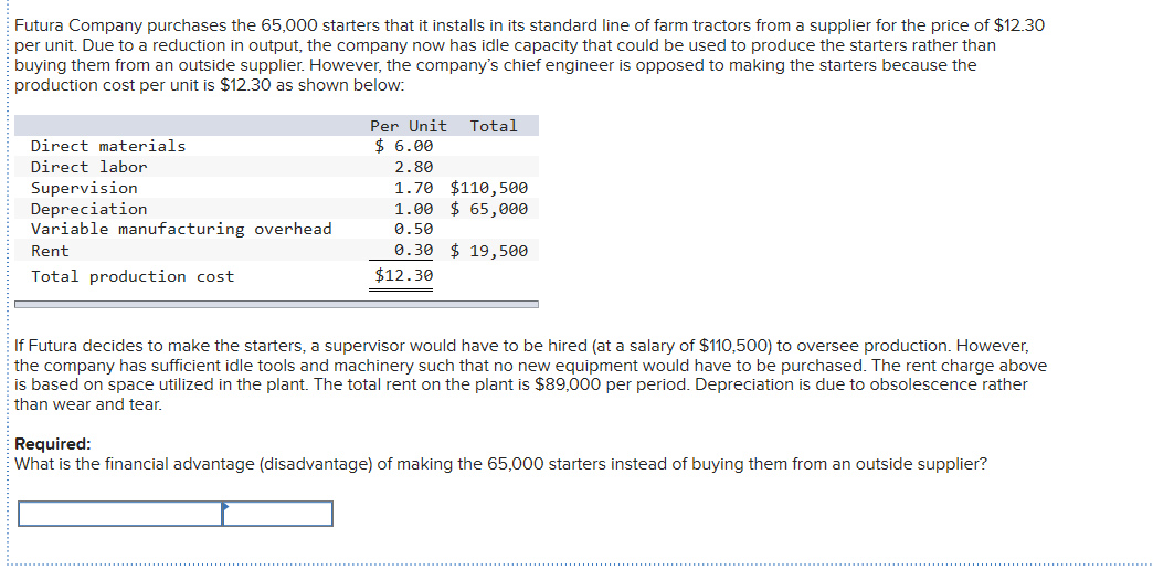 Solved Futura Company Purchases The 65 000 Starters That It Chegg solved-futura-company-purchases-the-65-000-starters-that-it-chegg