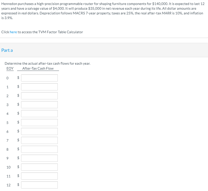Henredon purchases a high-precision programmable | Chegg.com