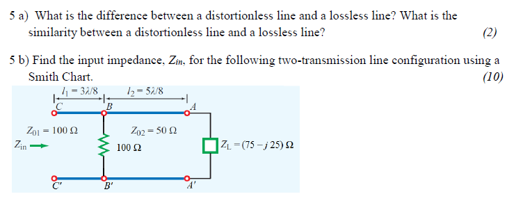 Solved 5 a) What is the difference between a distortionless | Chegg.com