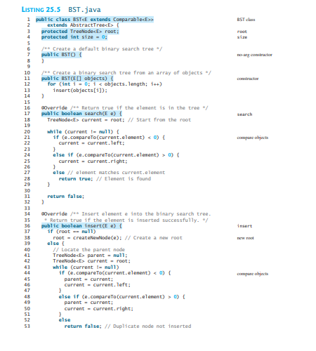 You will need to insert 2 methods that you can call | Chegg.com
