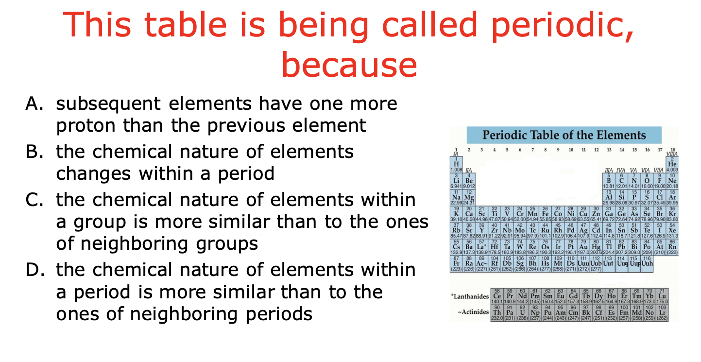 This table is being called periodic, because A. | Chegg.com