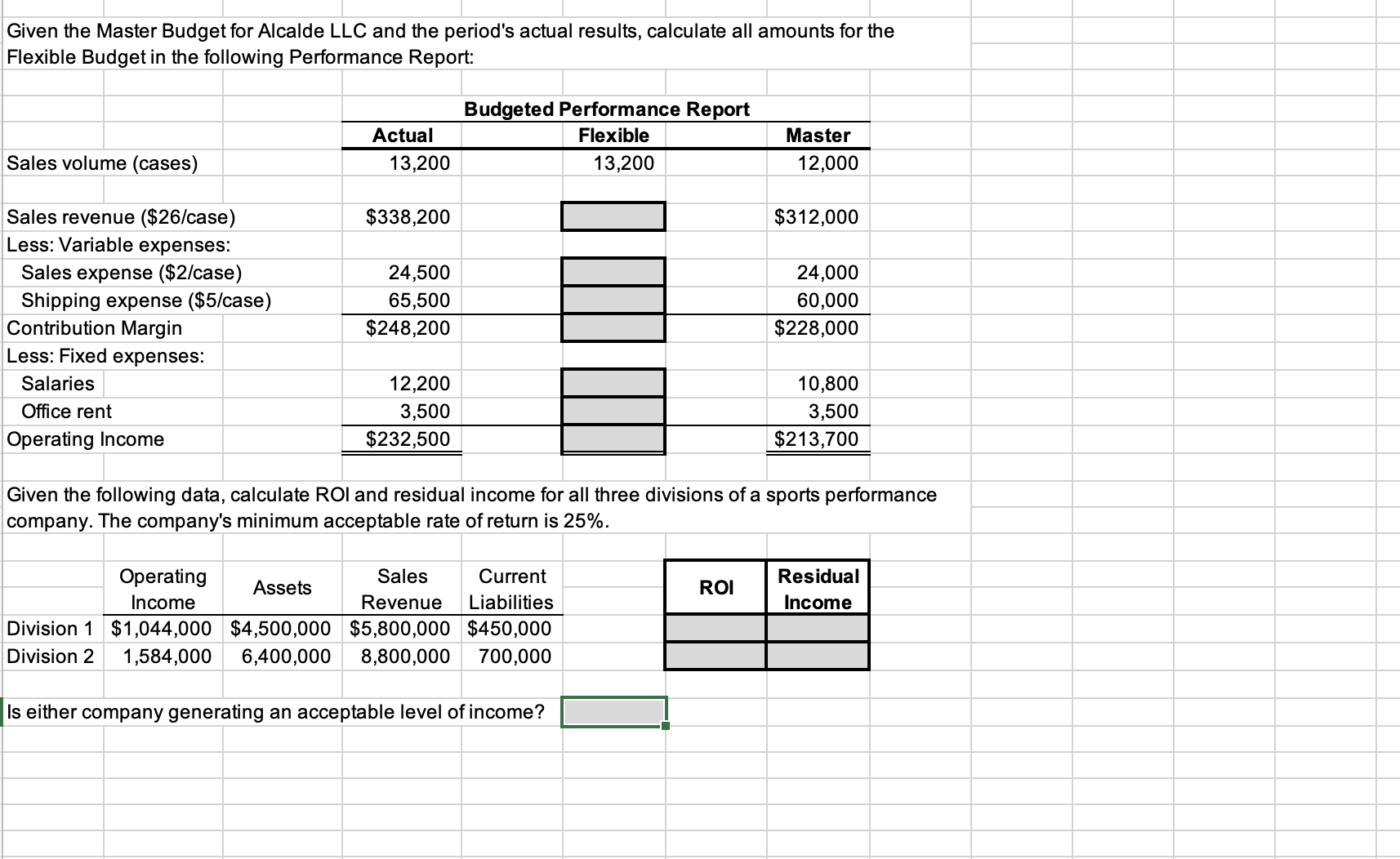 Solved Given the Master Budget for Alcalde LLC and the | Chegg.com