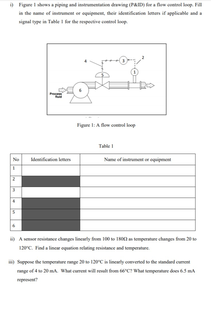 Solved i) Figure 1 shows a piping and instrumentation | Chegg.com