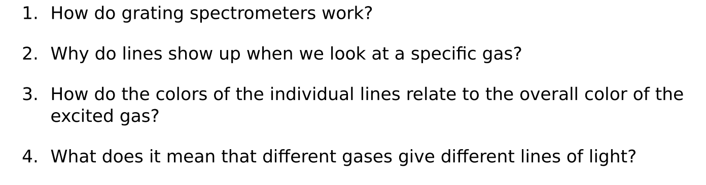 Solved 1. How do grating spectrometers work? 2. Why do lines | Chegg.com