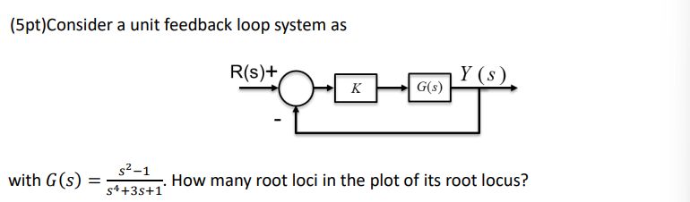 Solved (5pt)Consider a unit feedback loop system as with | Chegg.com