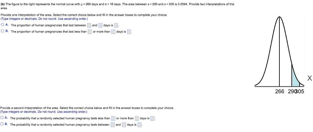 Solved The figure to the right represents the normal curve | Chegg.com