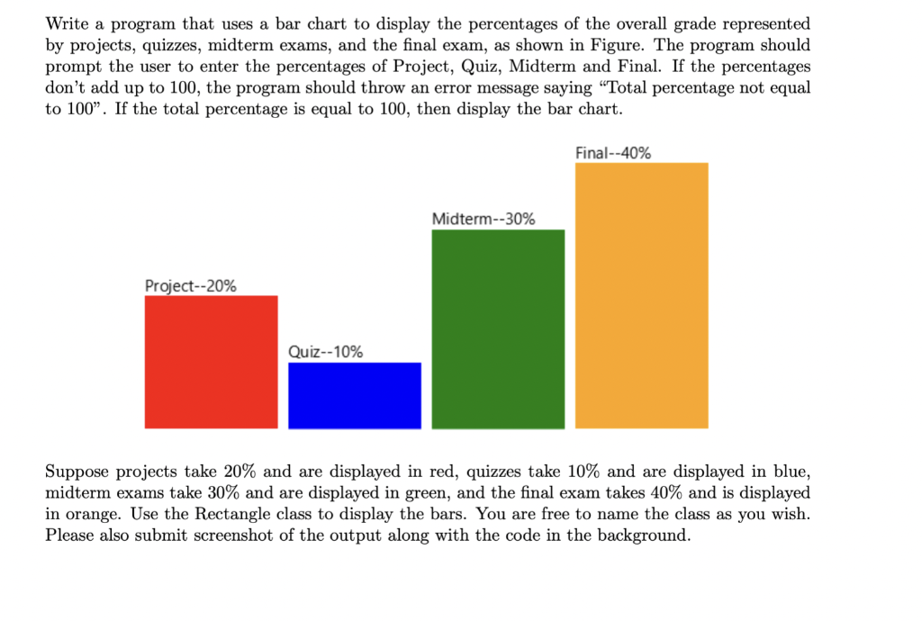 Solved Write a program that uses a bar chart to display the | Chegg.com