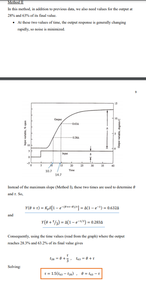 Using the data in Table Q6.2, assume a first-order | Chegg.com