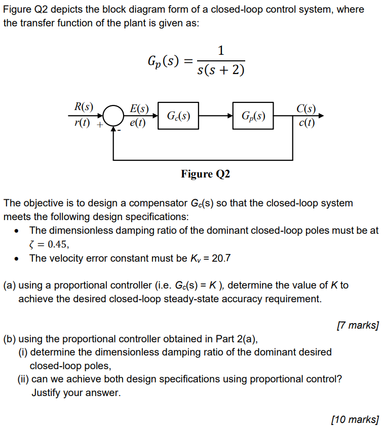 Solved Figure Q2 depicts the block diagram form of a | Chegg.com