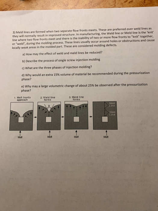 Solved 3) Meld lines are formed when two separate flow | Chegg.com