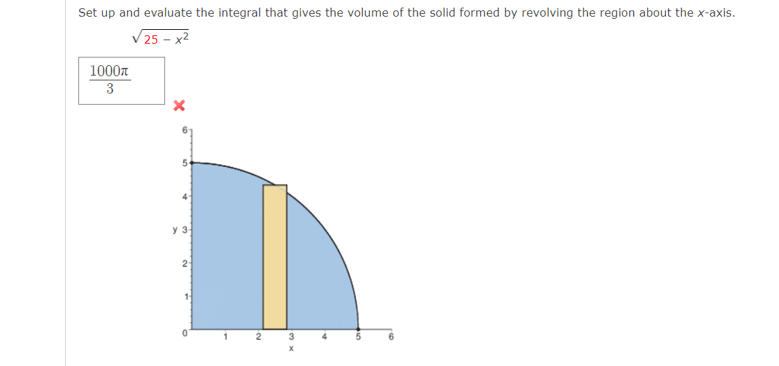 Solved 25−x2 | Chegg.com