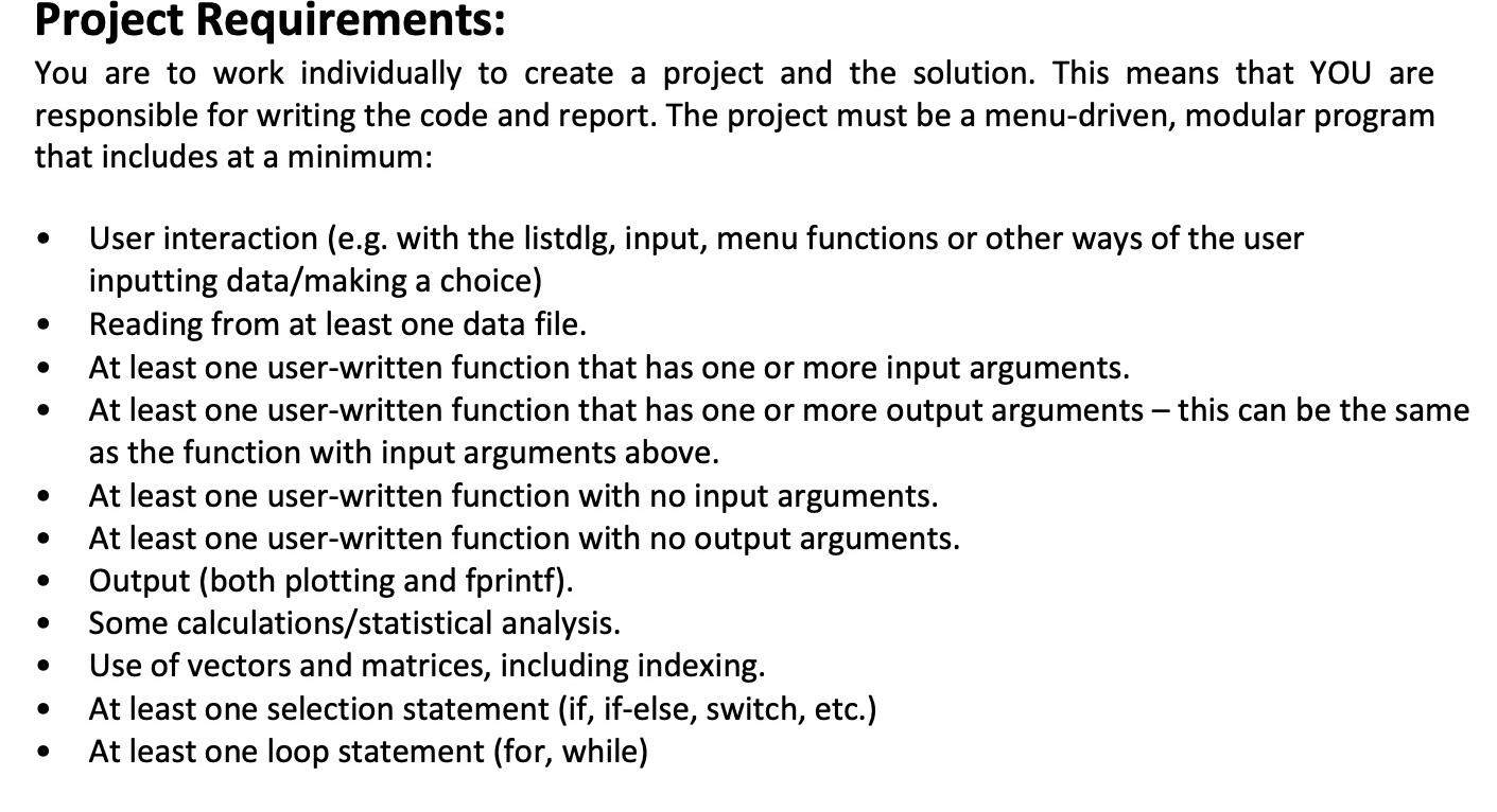 Solved Project Requirements: You are to work individually to | Chegg.com