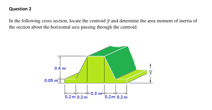 Solved Question 2 In the following cross section, locate the | Chegg.com