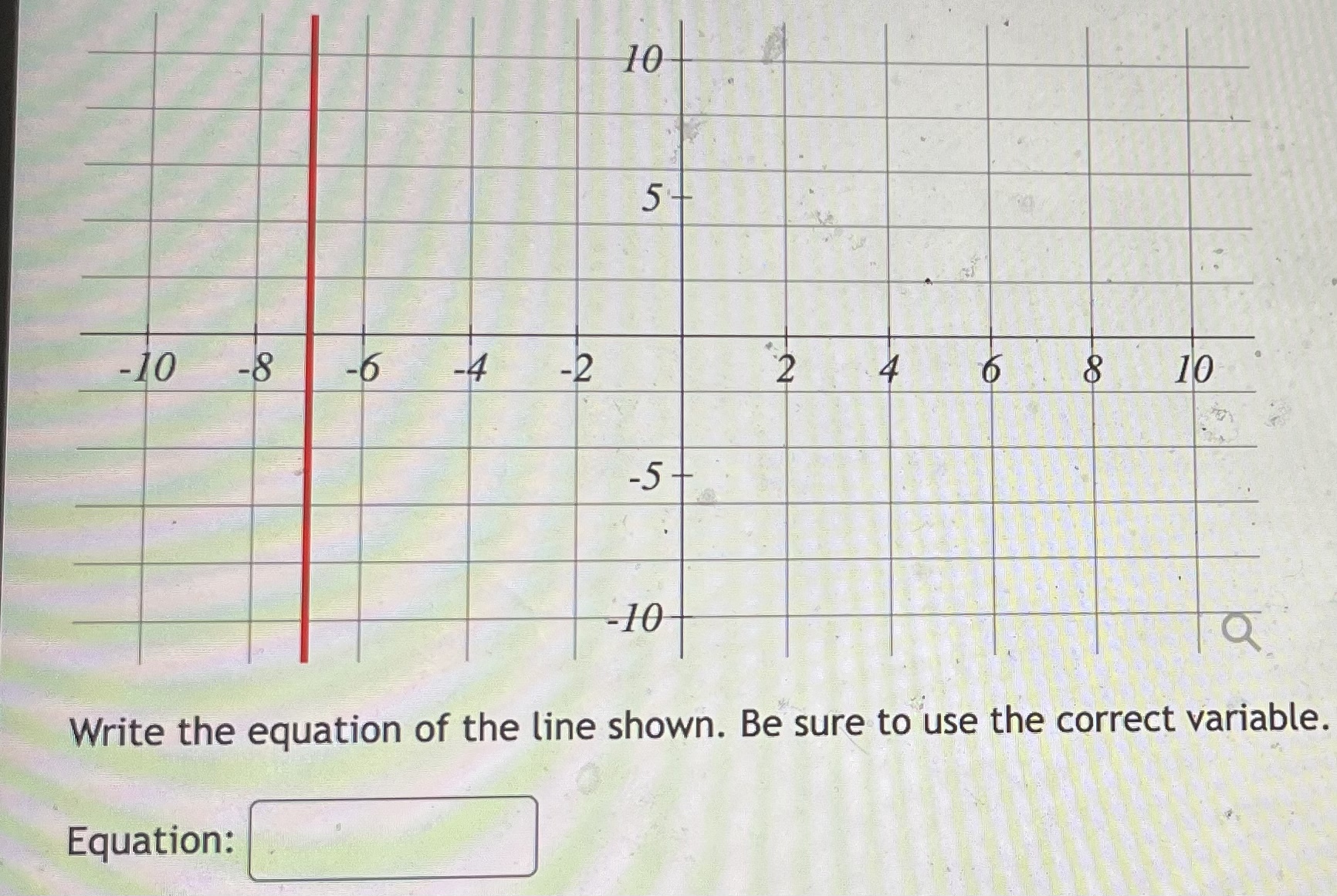 Solved Write the equation of the line shown. Be sure to use | Chegg.com