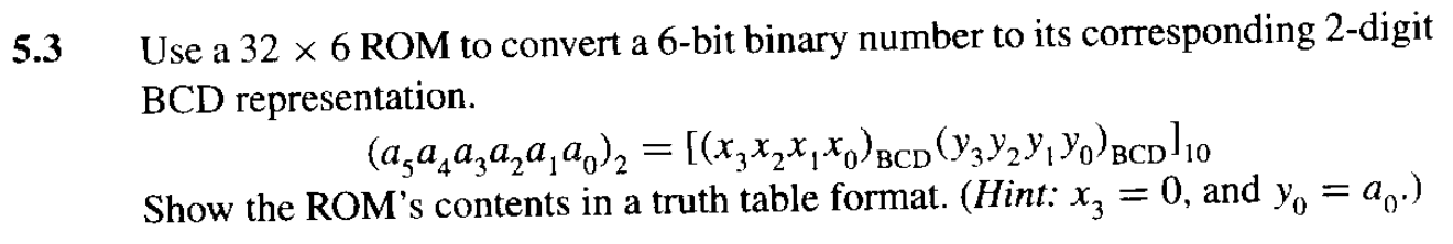 Solved 5.3 Use a 32 x 6 ROM to convert a 6-bit binary number | Chegg.com