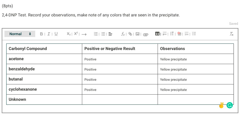 Solved Assignment of Unknown Assigned unknown number 1 | Chegg.com