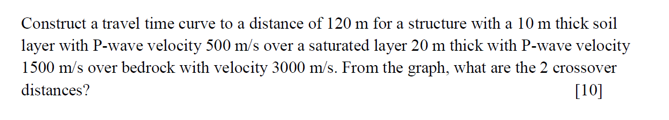 Solved Construct a travel time curve to a distance of 120 m | Chegg.com