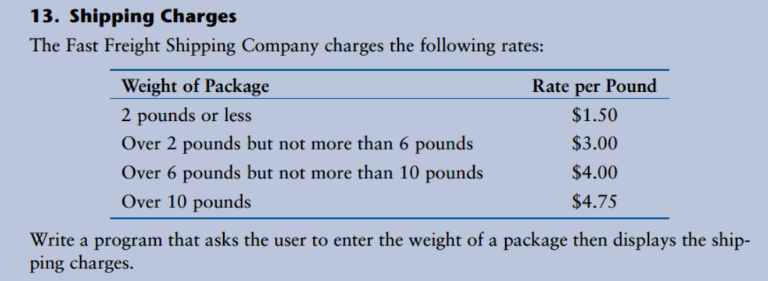 Solved 13. Shipping Charges The Fast Freight Shipping | Chegg.com