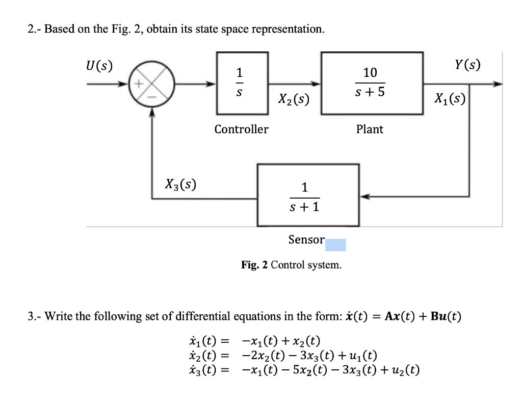 Solved 2.- Based on the Fig. 2, obtain its state space | Chegg.com