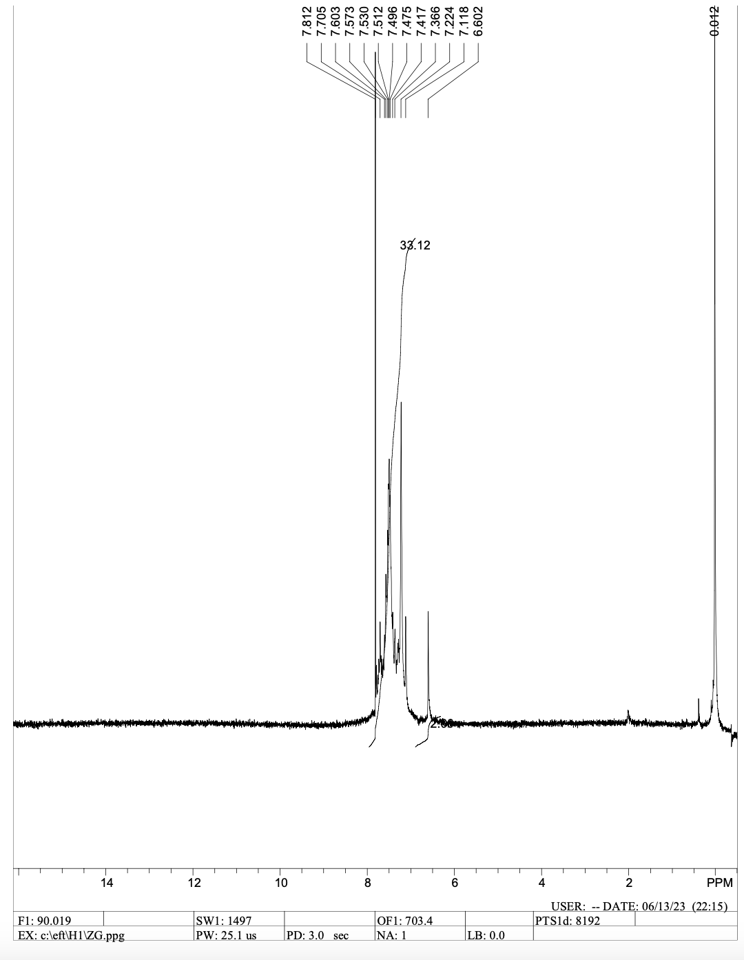 Solved Hi there,I did a lab where I performed a wittig | Chegg.com
