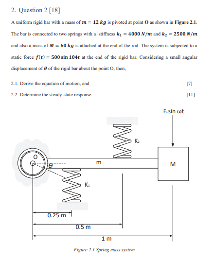 Solved A uniform rigid bar with a mass of m=12 kg is pivoted | Chegg.com